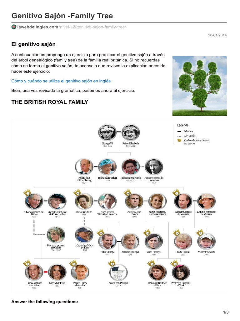 Genitivo Sajón - Family Tree | PDF | British Monarchy | Nobility
