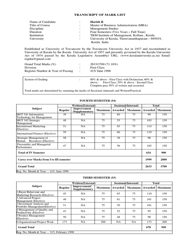Transcript of Mark List: Harish R | PDF | Kerala | Master Of Business Administration