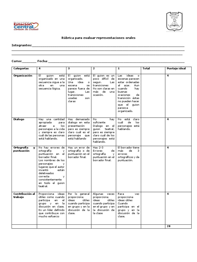 Rúbrica para Evaluar Representaciones Orales | PDF | Ciencia cognitiva