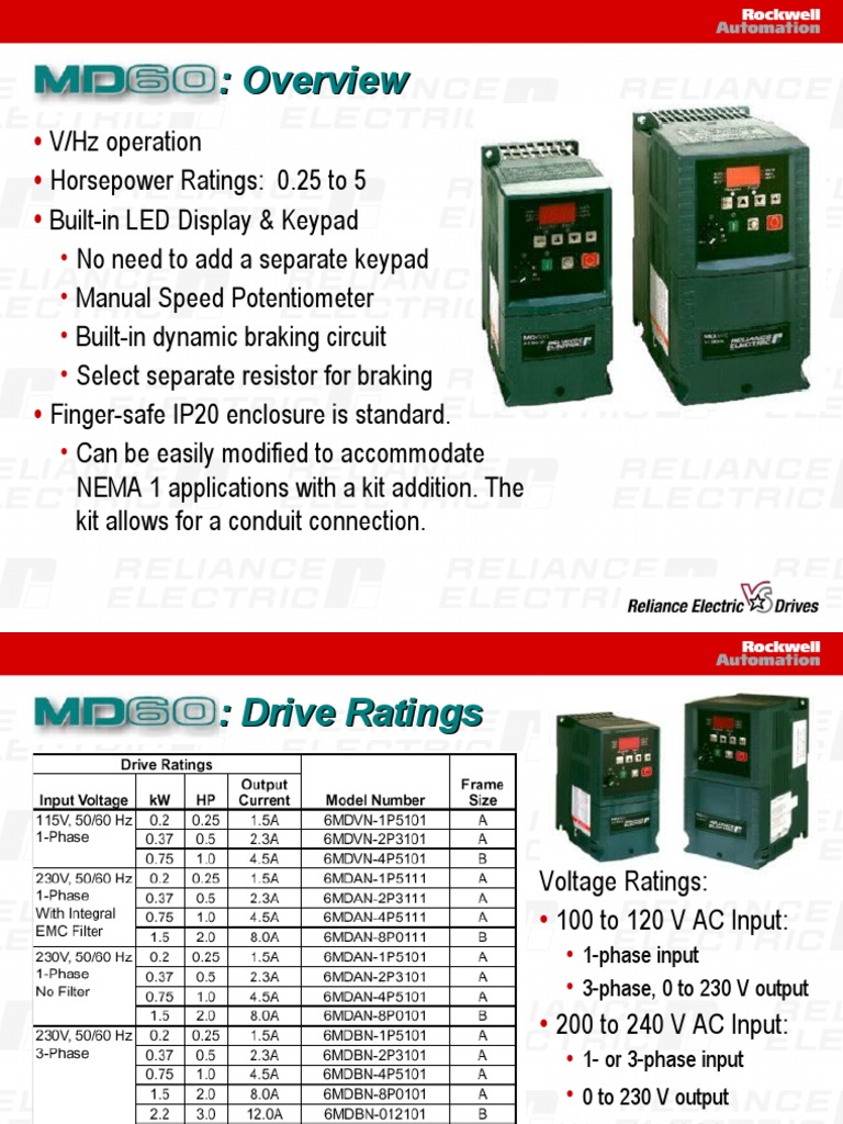 Ac Drive | PDF | Electric Motor | Computer Hardware