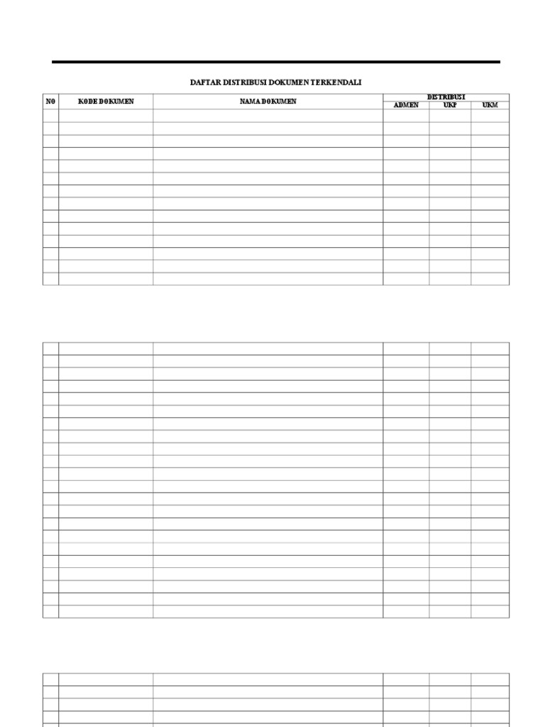 Daftar Distribusi Dokumen Terkendali | PDF