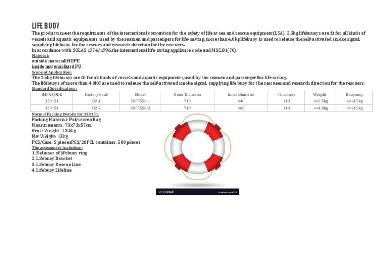 Life Bouy | PDF
