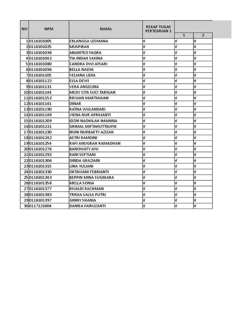 Nilai Rekap Sap | PDF