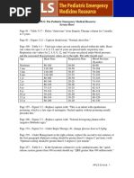 2010 Fiesta Script | PDF
