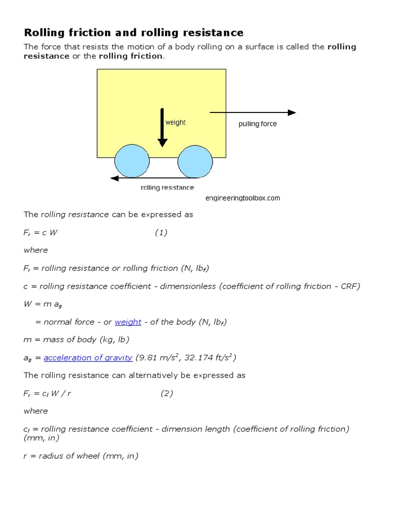 Rolling friction and rolling resistance | Drag (Physics ...