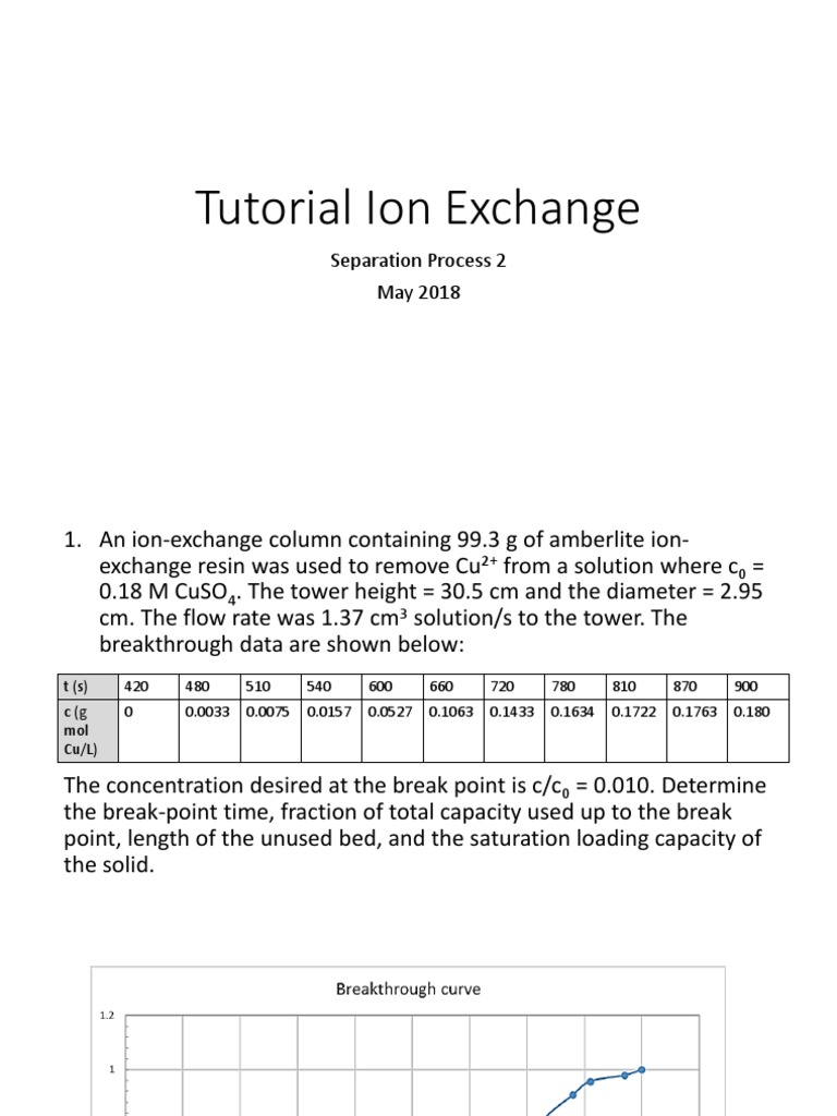 Determining Breakthrough Curve Parameters, Ion Exchange Capacities, and ...
