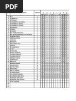 Daily Crash Cart Checklist | PDF