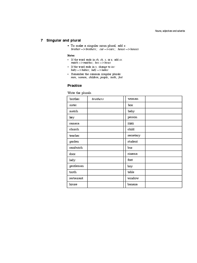 a-the-pdf-noun-plural