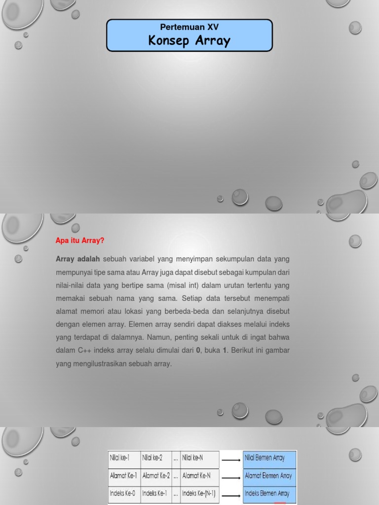 Pertemuan XV - Konsep Array (Satu Dimensi, Dua Dimensi, Dan ...