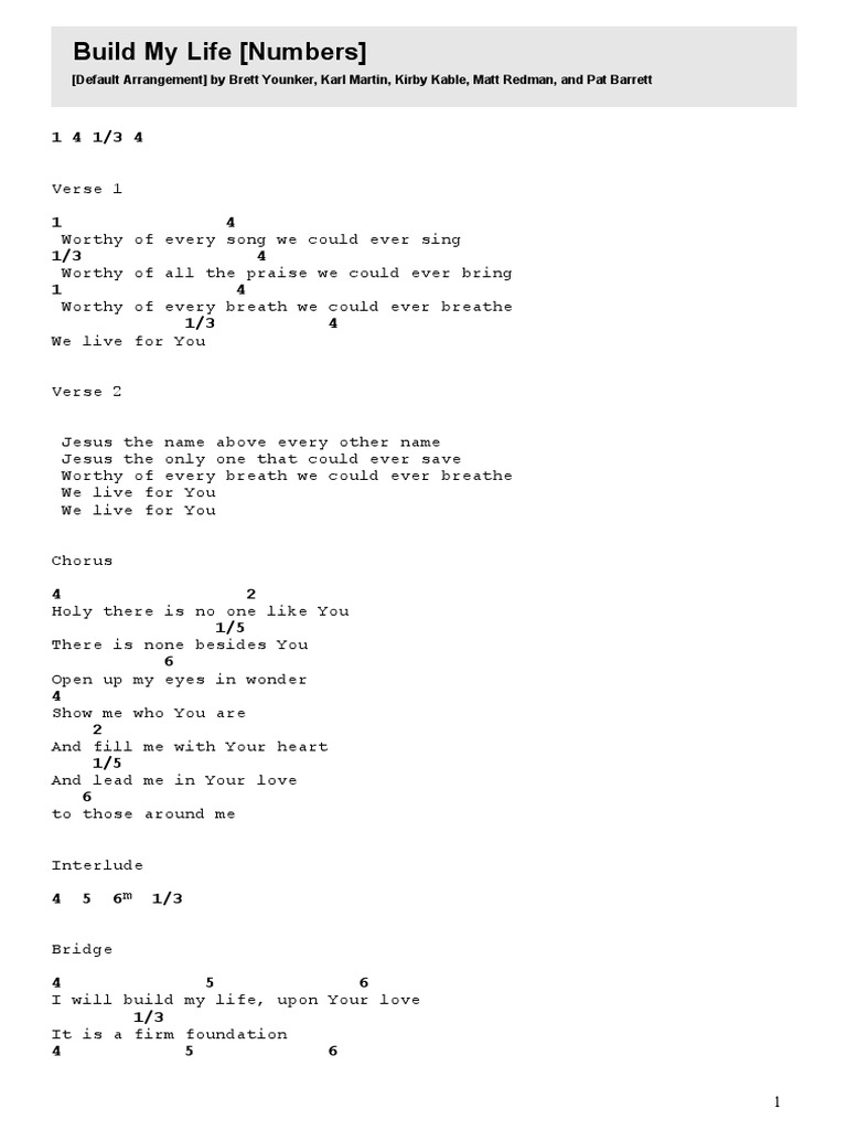 Build My Life - Number - Chart | PDF