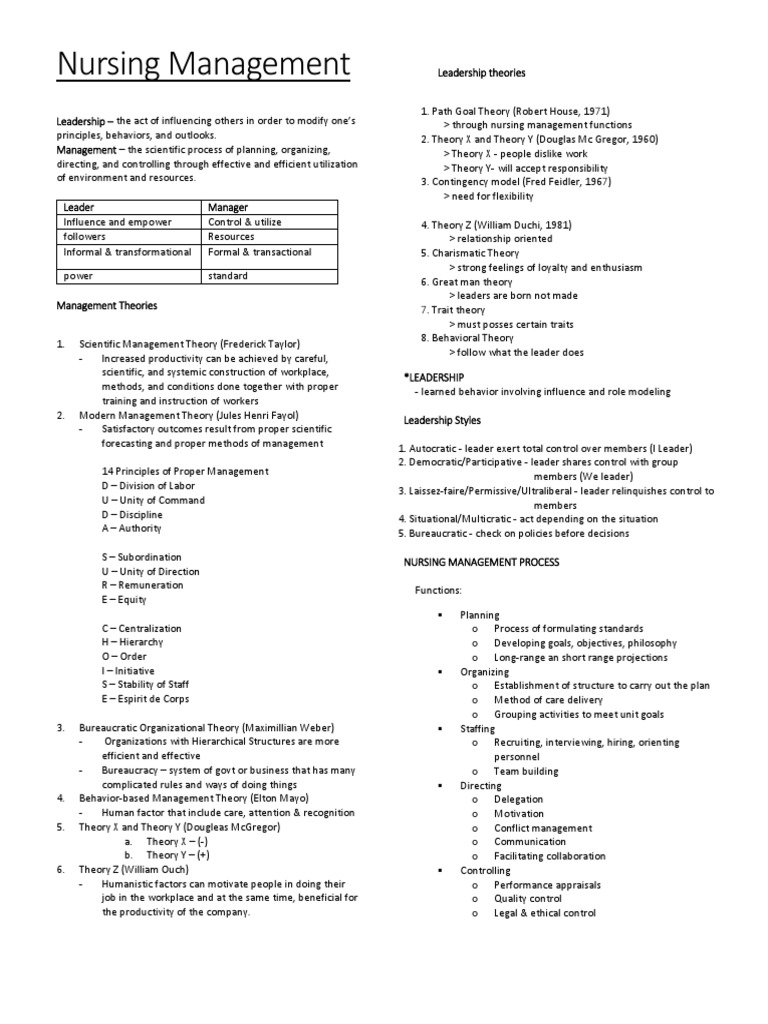 Nursing Management (Review Notes) | PDF | Leadership | Nursing
