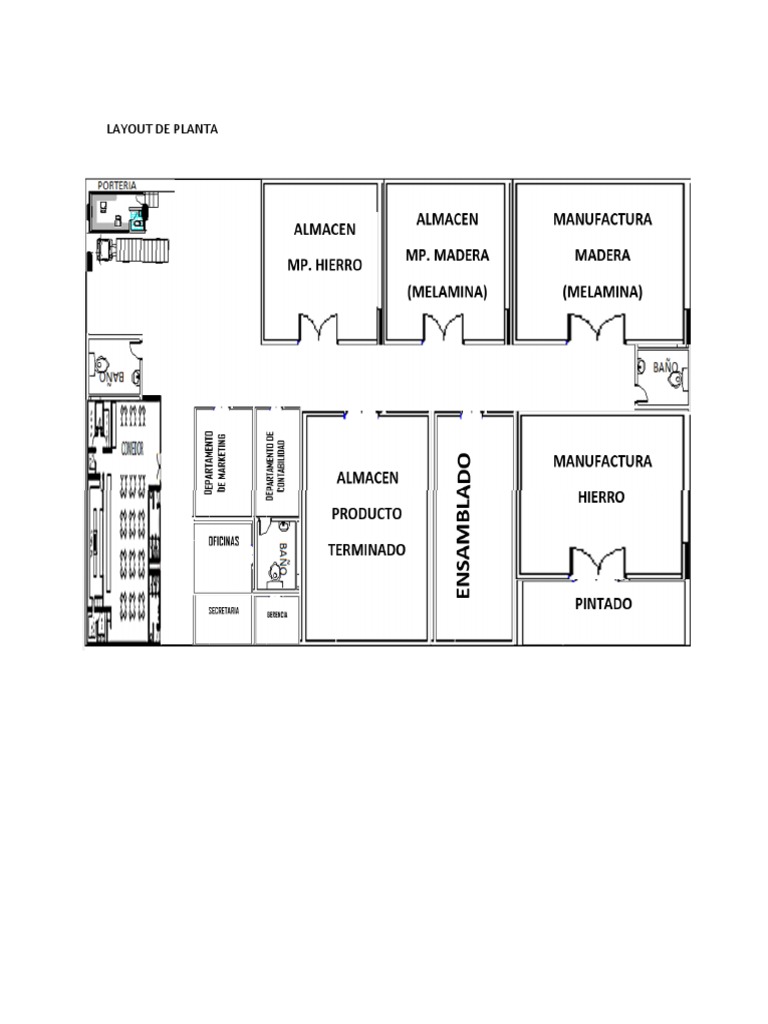 Layout de Planta Manufactura