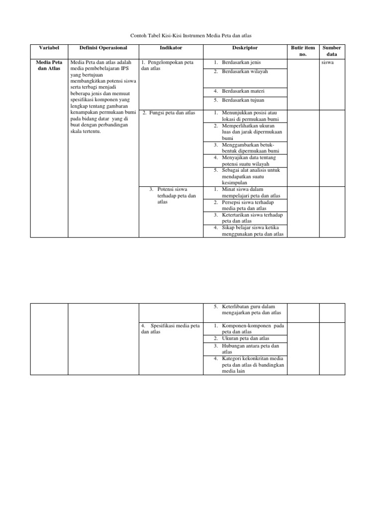 Contoh Instrumen Skripsi | PDF