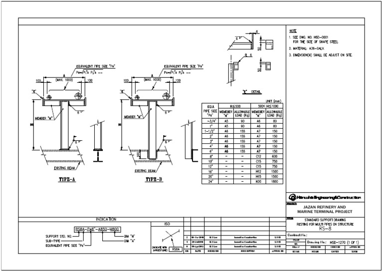 Jazan Refinery and Marine Terminal Project: Contract No.: Drawing No. | PDF