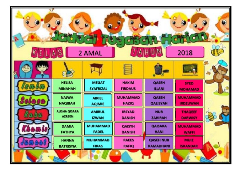 Jadual Tugasan Harian | PDF