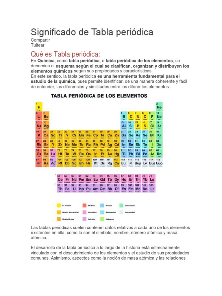 Significado de Tabla Periódica | PDF | Tabla periódica | Elementos químicos