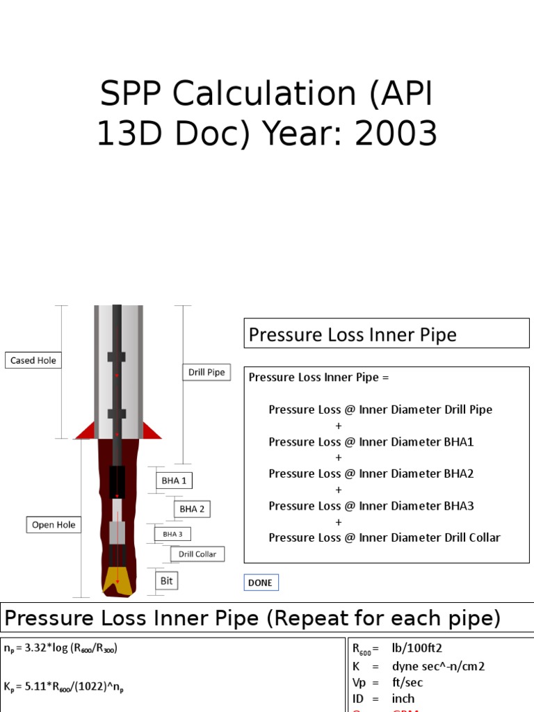 SPP Calculation (API 13D Doc) Year | PDF