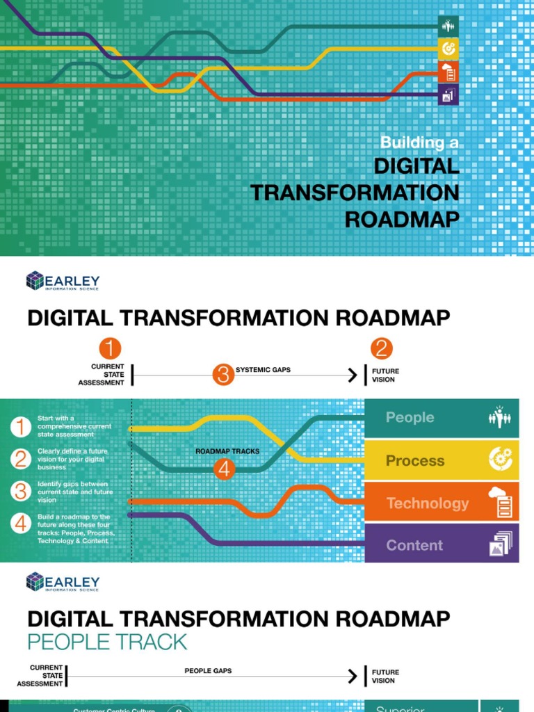 Building A Digital Transformation Roadmap | PDF