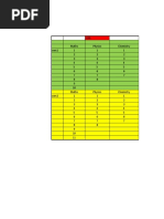 Physics Grade 11 Unit 6 Rotational Motion | PDF