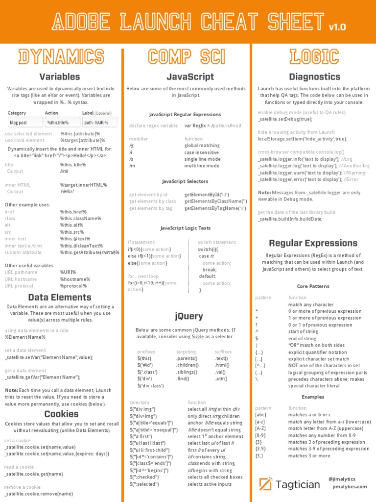 Adobe Launch Cheat Sheet | PDF | Regular Expression | Java Script