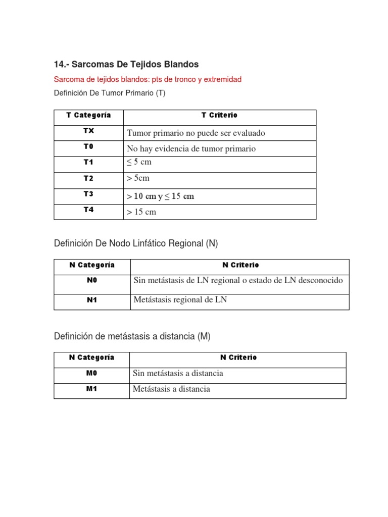 TNM 14 | PDF | Sarcoma | Biopsia