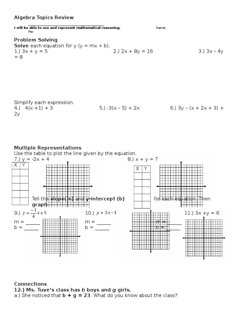 Algebra Review for Students | PDF