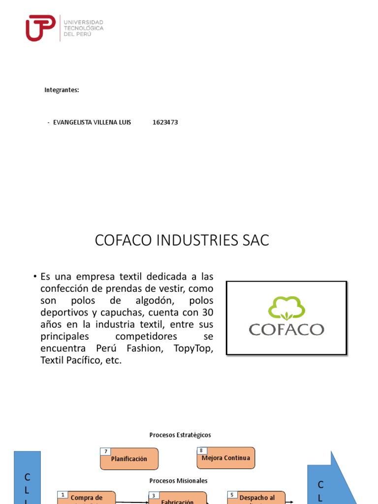 Cofaco Sac | PDF | Industria textil | Logística