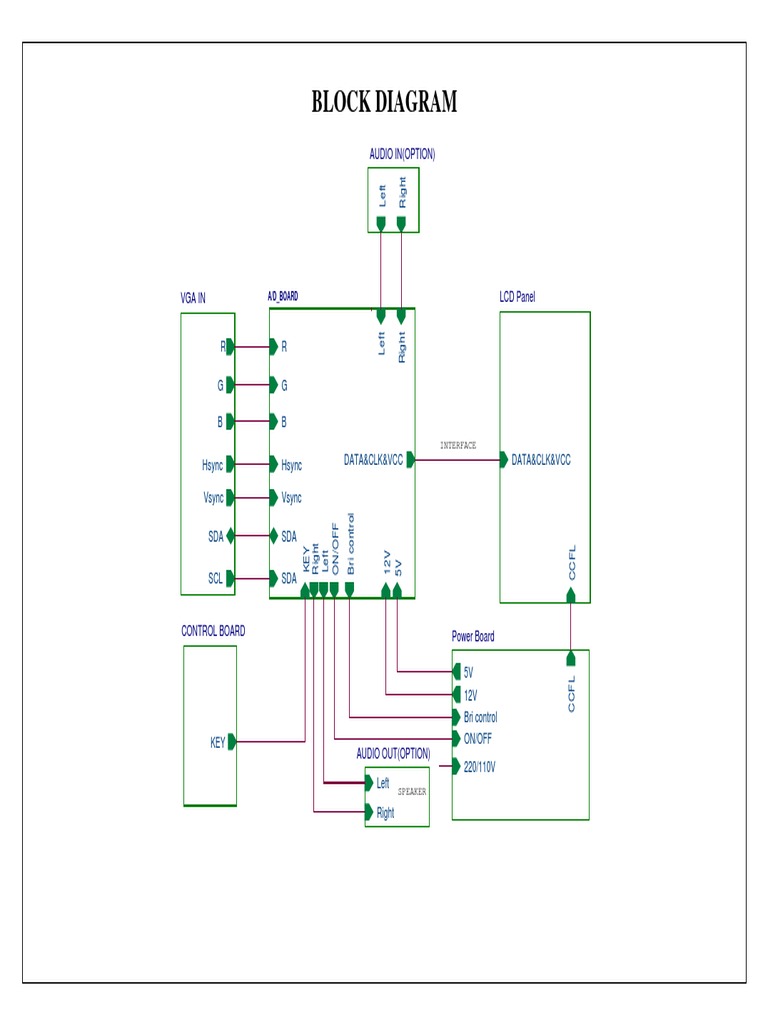 Xerox XA7-17i 700P (Schematic) | PDF