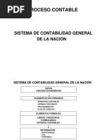 Símbolo de La Contaduría Pública | PDF