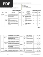 Pre Repair and Post Repair Inspection Report | PDF