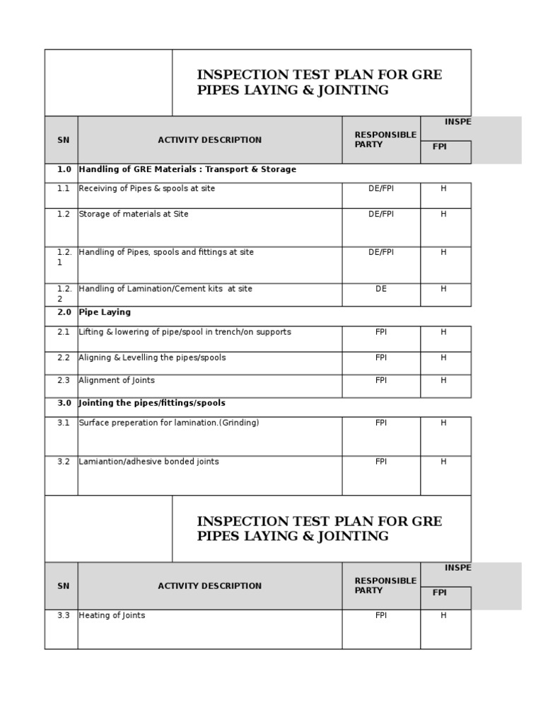 ITP Sample | PDF | Lamination | Pipe (Fluid Conveyance)