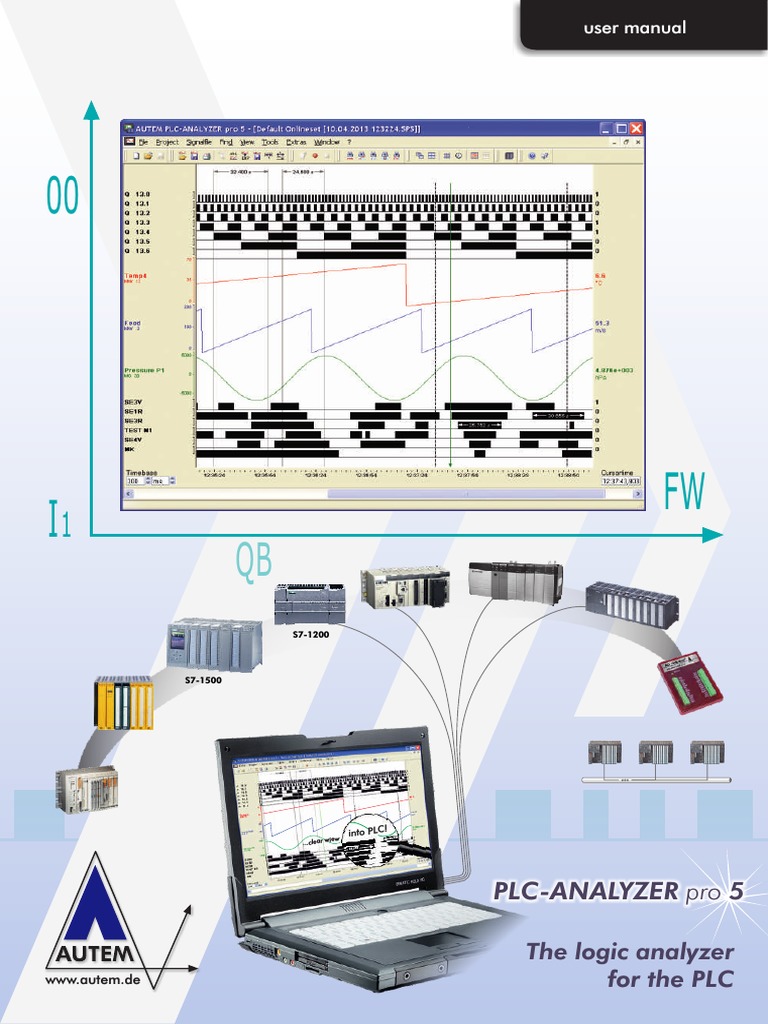 User Manual Plc-Analyzer Pro 5 | PDF | Programmable Logic Controller ...