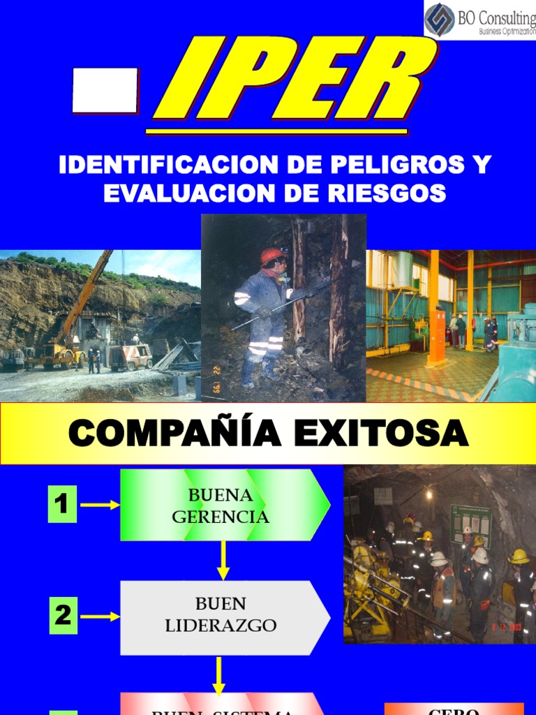 Iper - Inkabor | PDF | Probabilidad | Evaluación