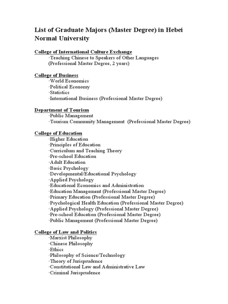 List of Graduate Majors (Master Degree) in Hebei Normal University ...