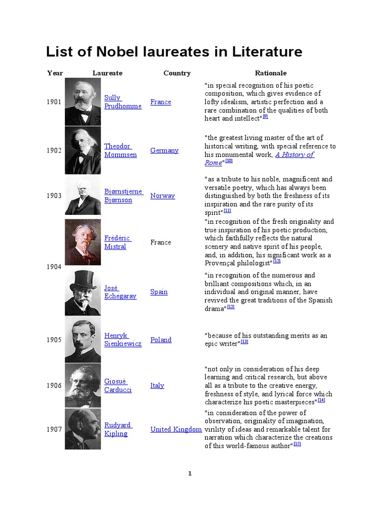 List of Nobel Laureates in Literatur1 | PDF | Poetry