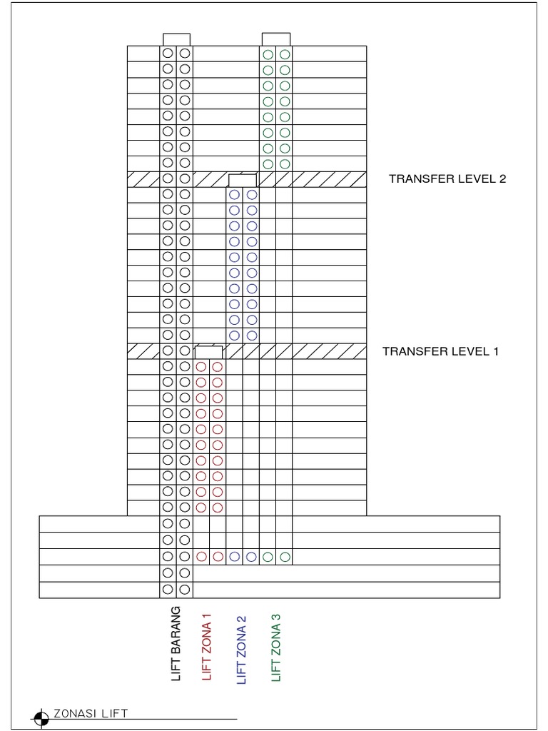 Lift Zones and Transfer Levels Guide | PDF