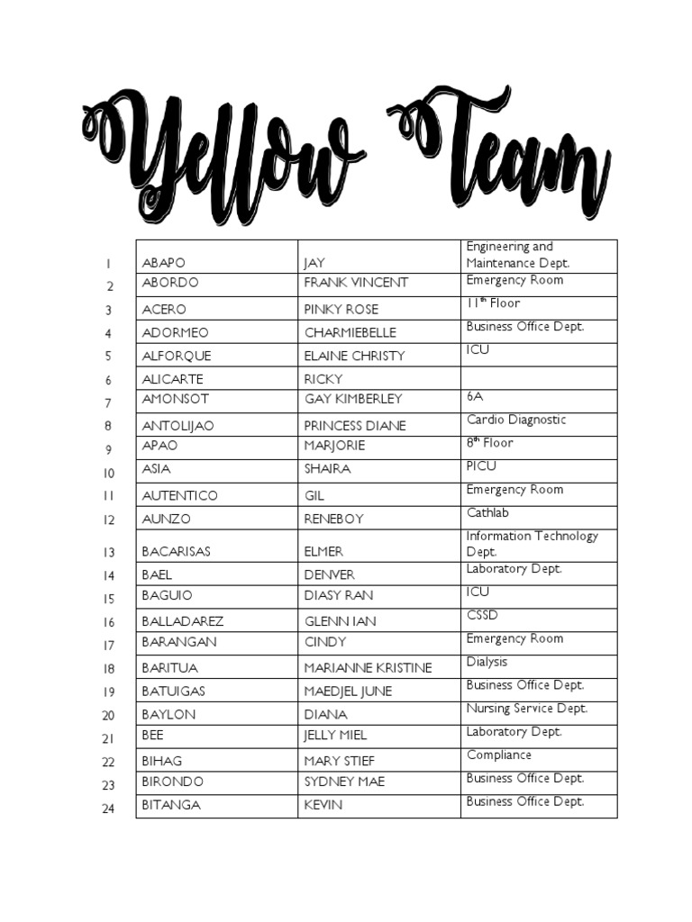 Marie Blanche Reboton Directory Entry | PDF | Wellness