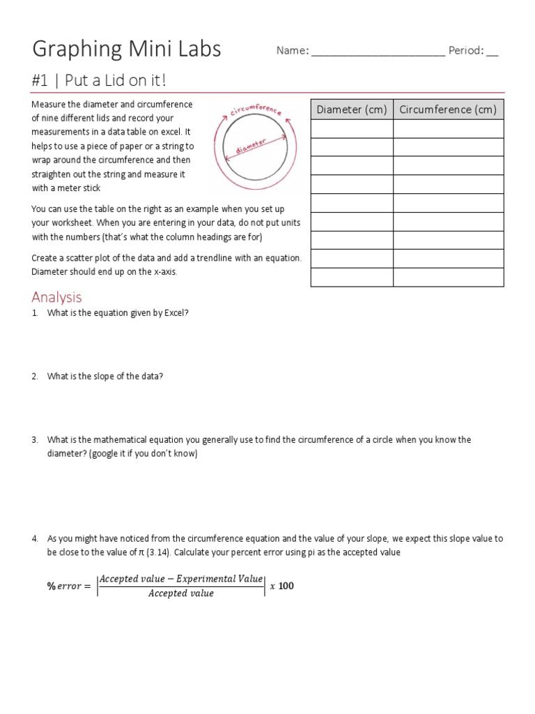 Graphing Mini Labs | Download Free PDF | Pi | Teaching Mathematics