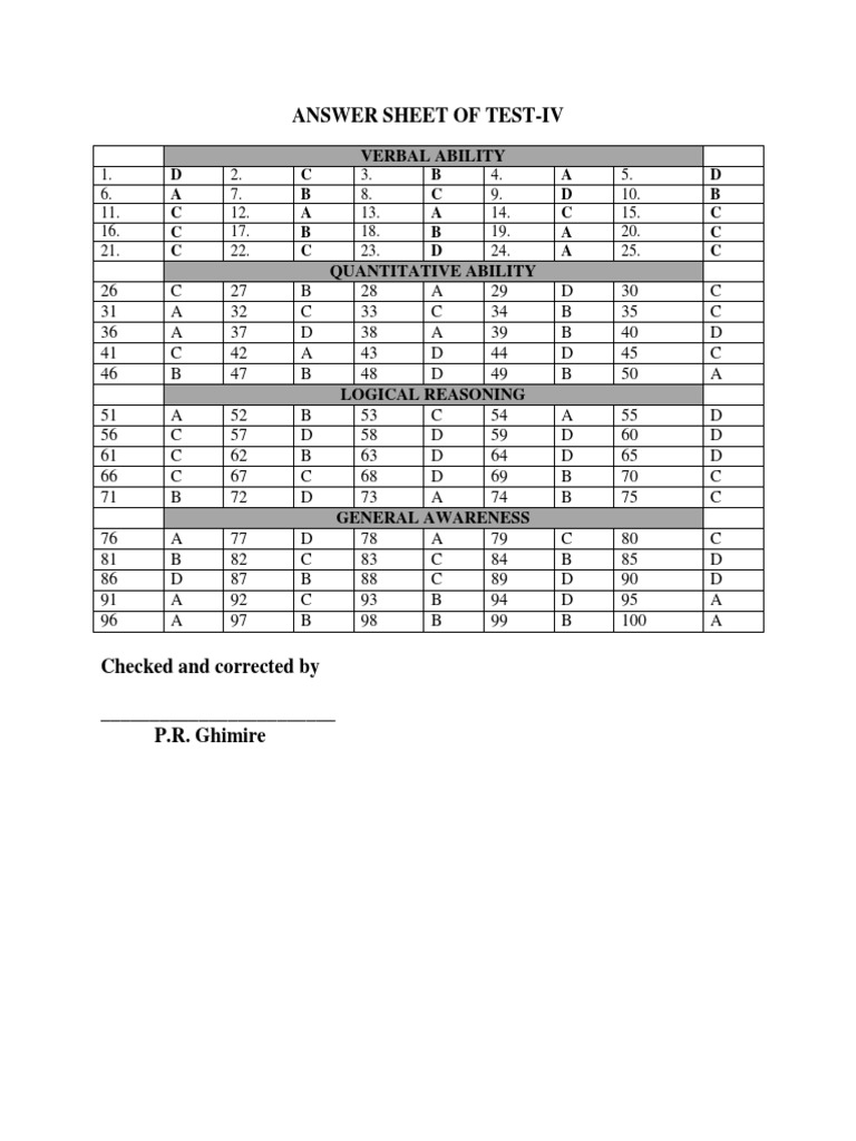 Answer Sheet of Test-Iv: Verbal Ability | PDF