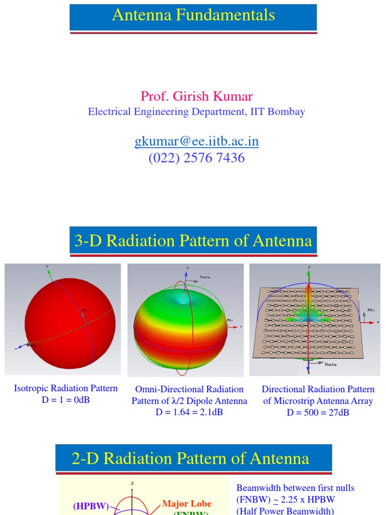 Antenna Fundamentals 6sep2016 | Download Free PDF | Antenna (Radio ...