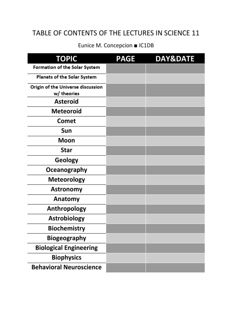 Table of Contents in Science 11 | PDF | Zoology | Evolutionary Biology