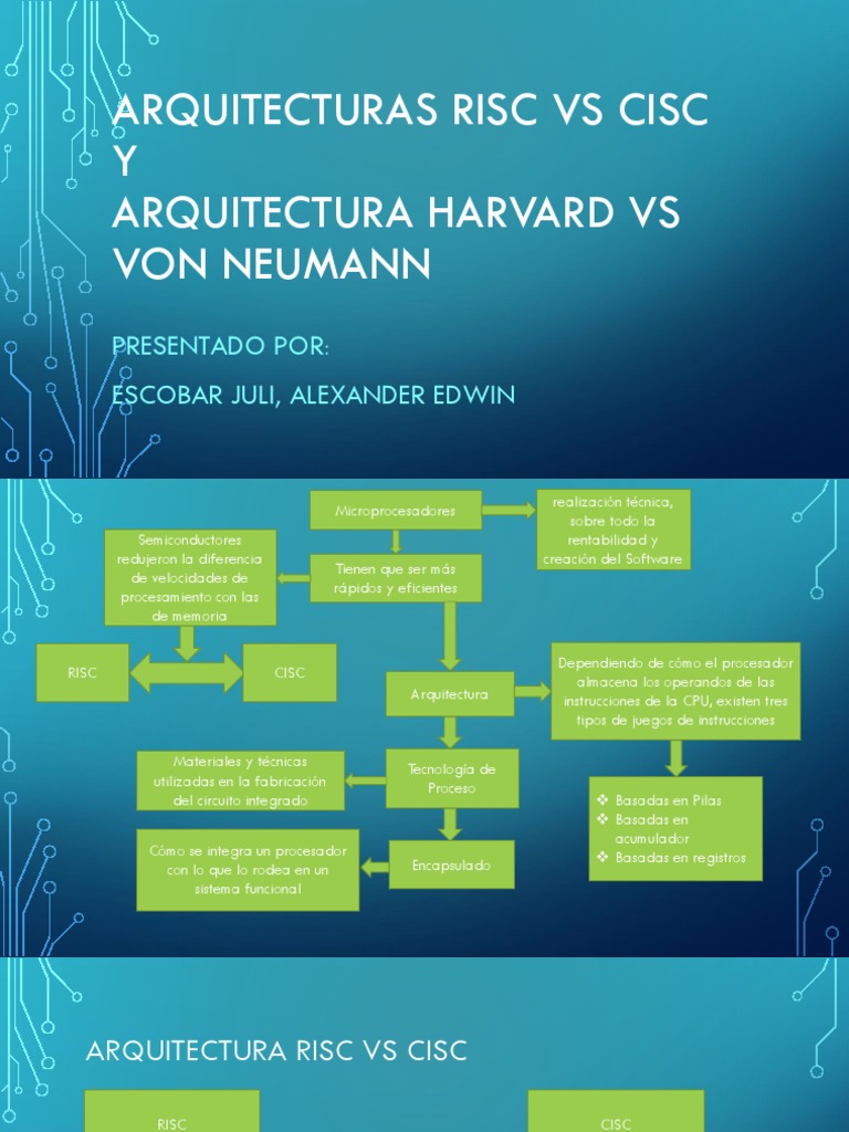 Arquitecturas RISC vs CISC Harvard vs Neumann | Unidad Central de procesamiento | Almacenamiento ...