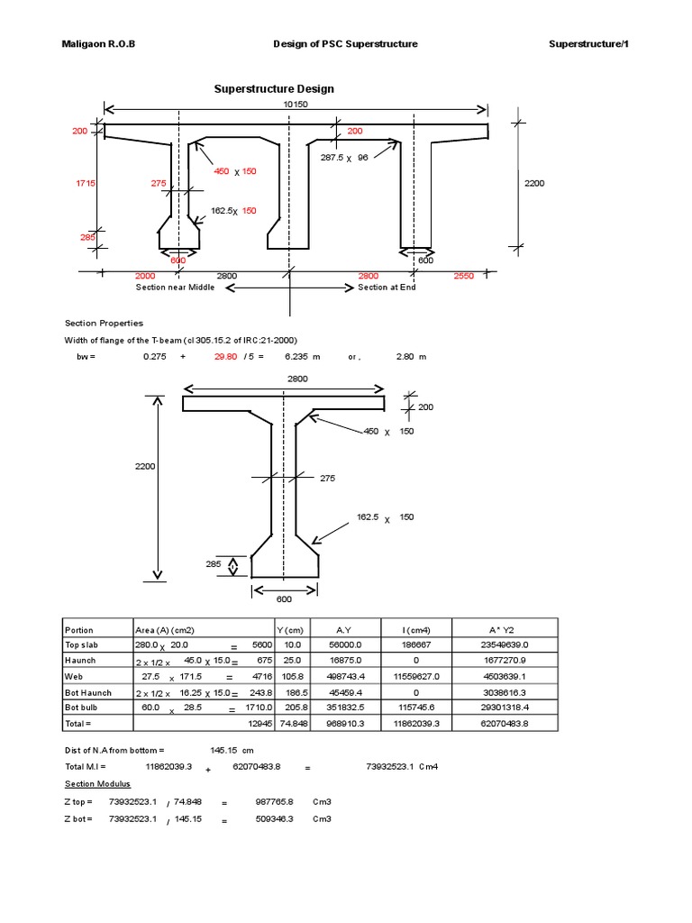 PSC Girder1 | Mechanical Engineering | Civil Engineering