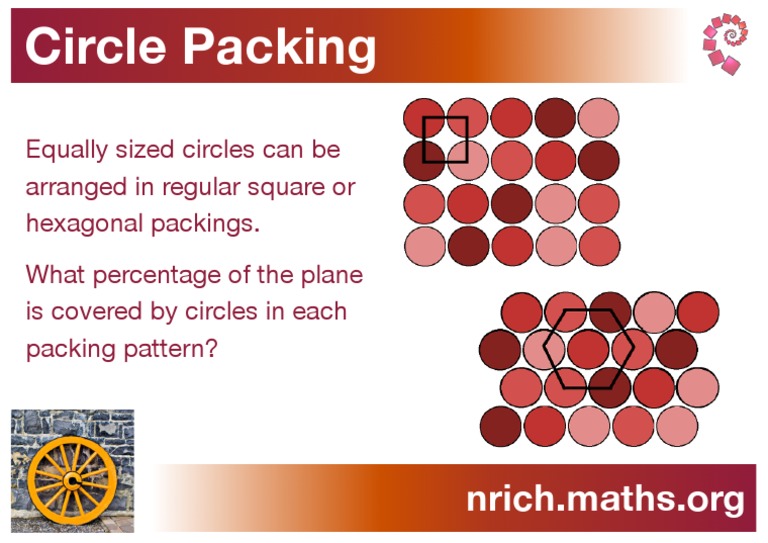NRICH-poster CirclePacking PDF | PDF