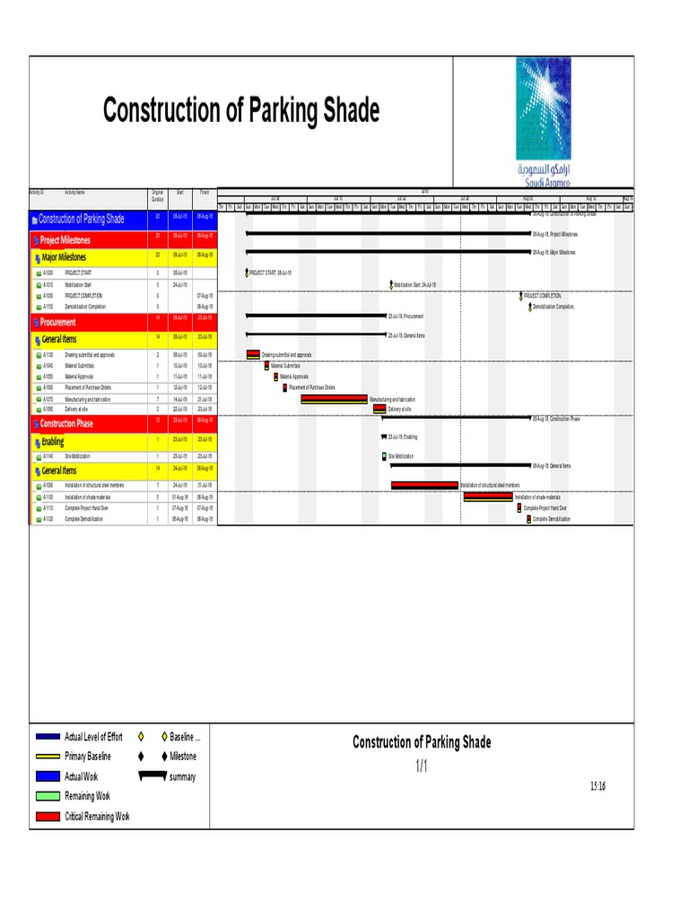 Construction of Parking Shade | PDF | Supply Chain Management ...