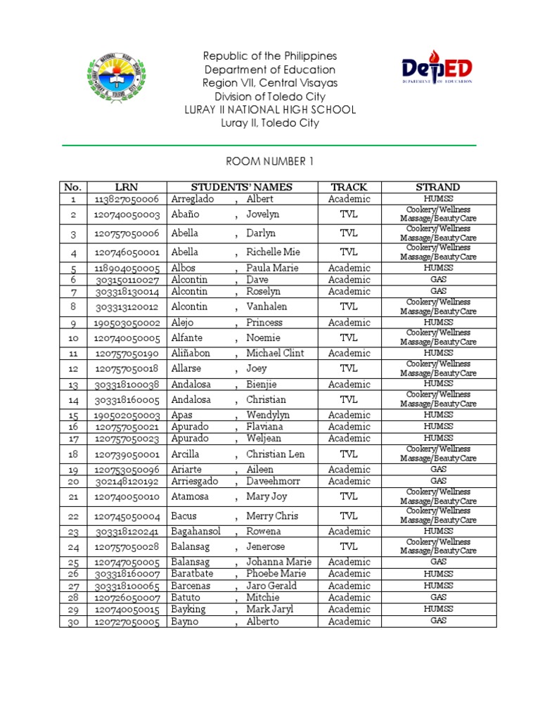 Form 1 NAT Exit Exam | PDF | Massage