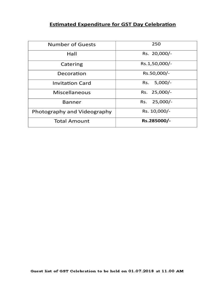 GST Day Celebration Regarding | PDF | Gujarat | Politics Of India
