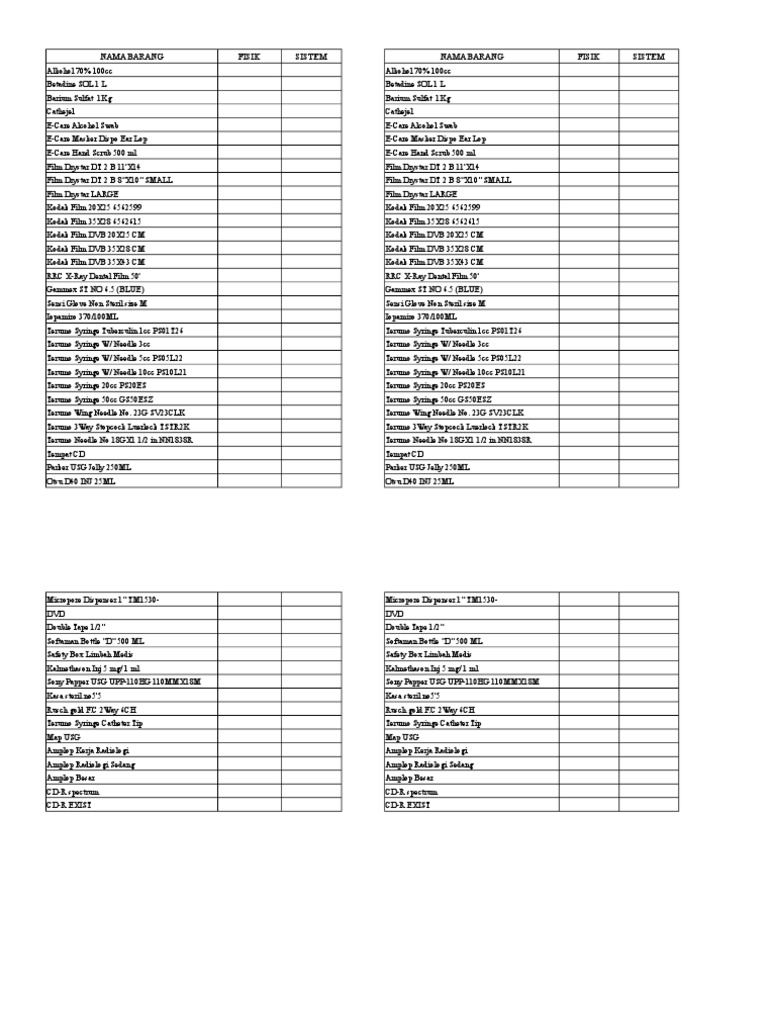 Inventory of Medical Supplies and Equipment at a Healthcare Facility | PDF