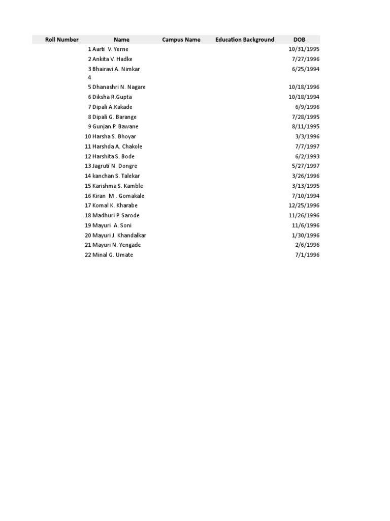 Student Information and Academic Data | PDF