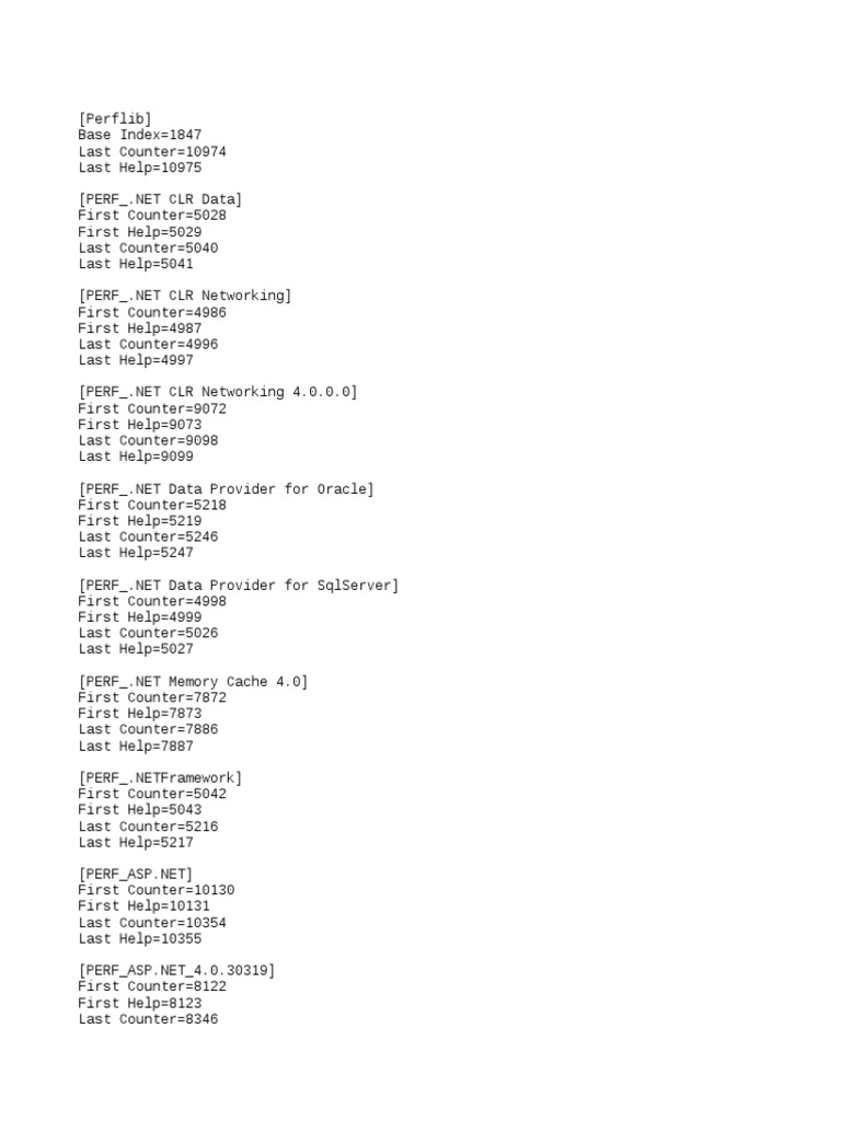Perf String Backup | PDF | Cache (Computing) | File System